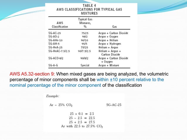 asme sec ix w | PPTX