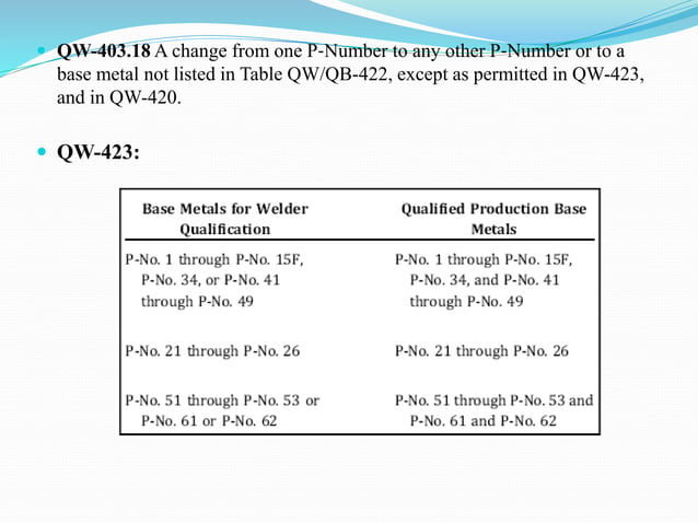 asme sec ix w | PPTX
