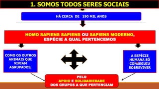 A sociedade humana | PPTX