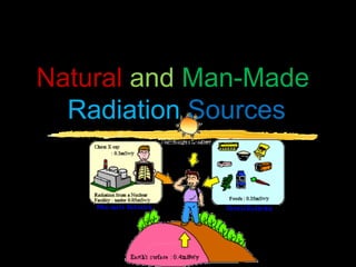 sources of radiation | PPT