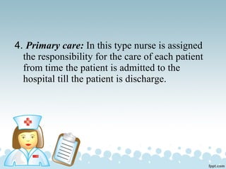 assignment in nursing | PPT