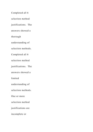 1 Assignment 1 Introduction to Employee Selection and.docx