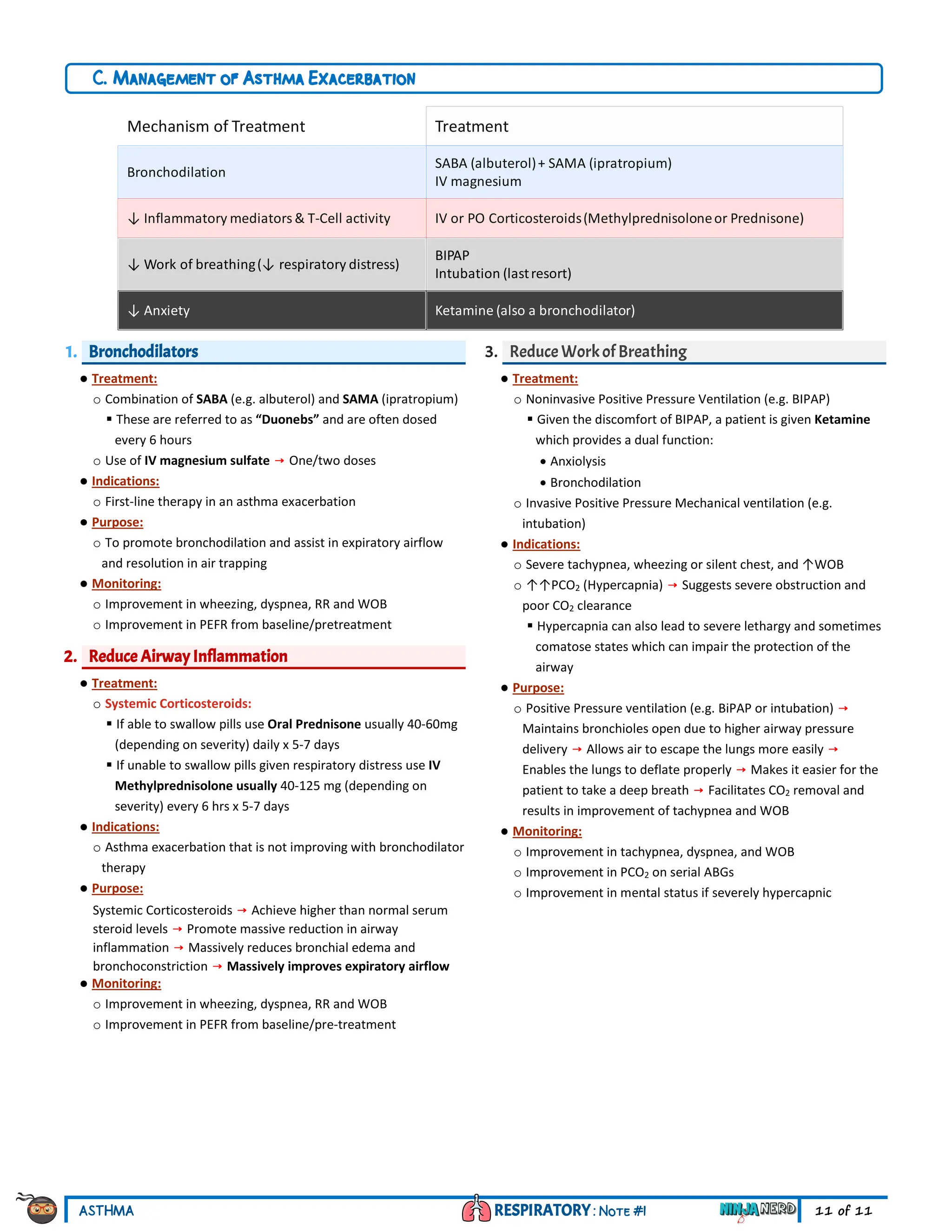 Asthma [Respiratory] by ninja nerd [Notes].pdf