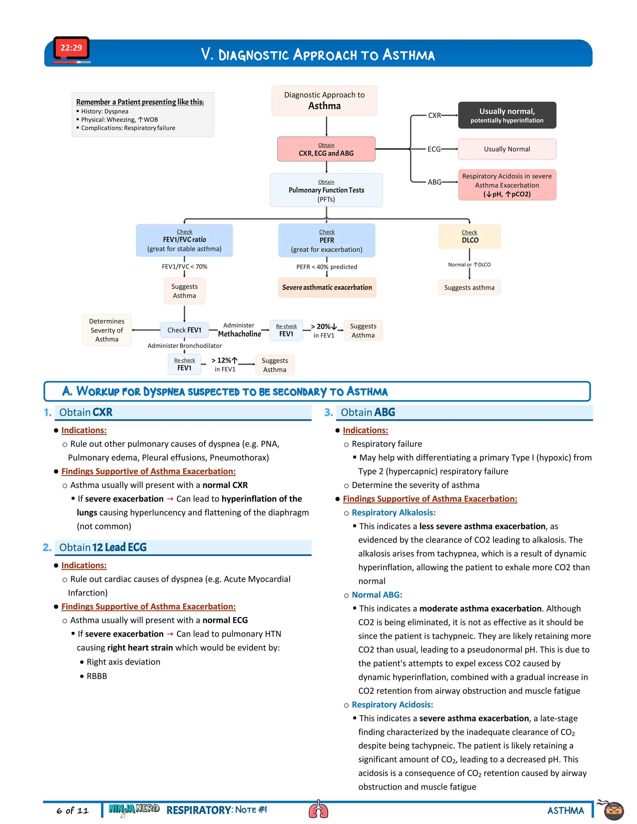Asthma [Respiratory] by ninja nerd [Notes].pdf