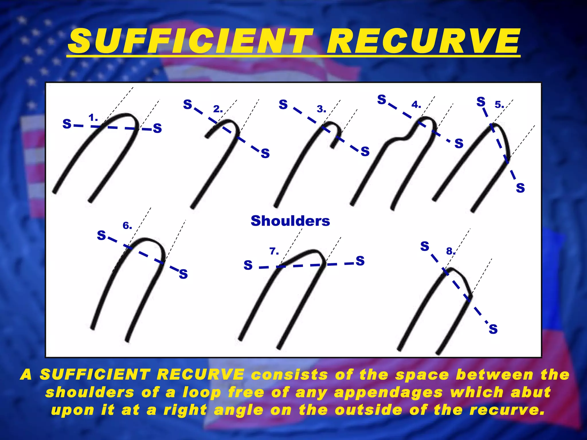 Fingerprint Classification- slide 1 | PPT