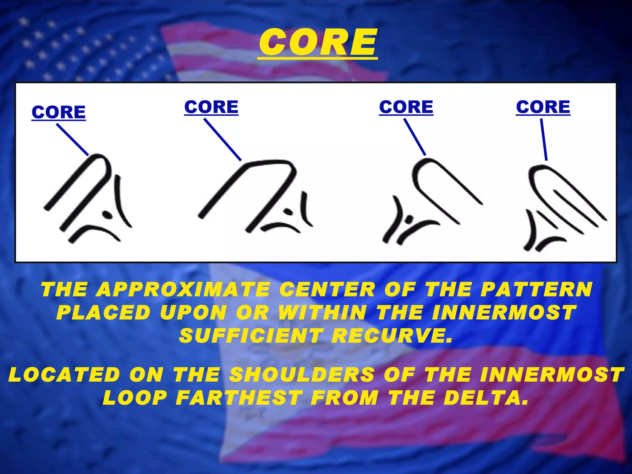 Fingerprint Classification- slide 1 | PPT