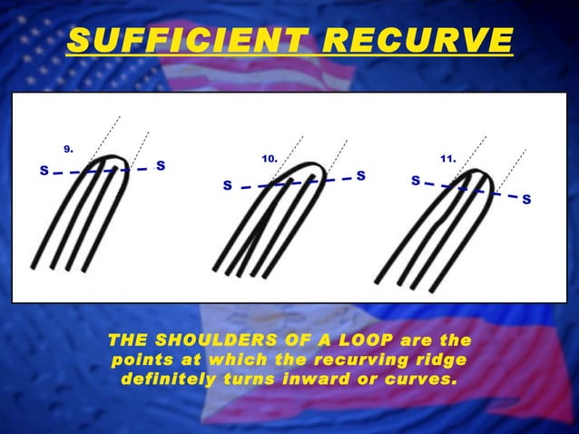 Fingerprint Classification Slide 1 Ppt