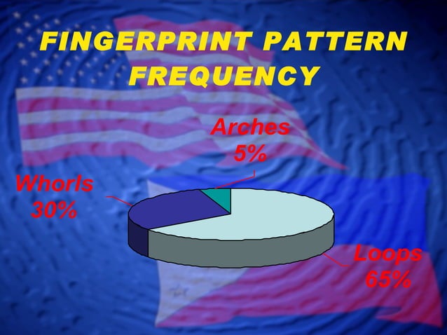 Fingerprint Classification- slide 1 | PPT | Science