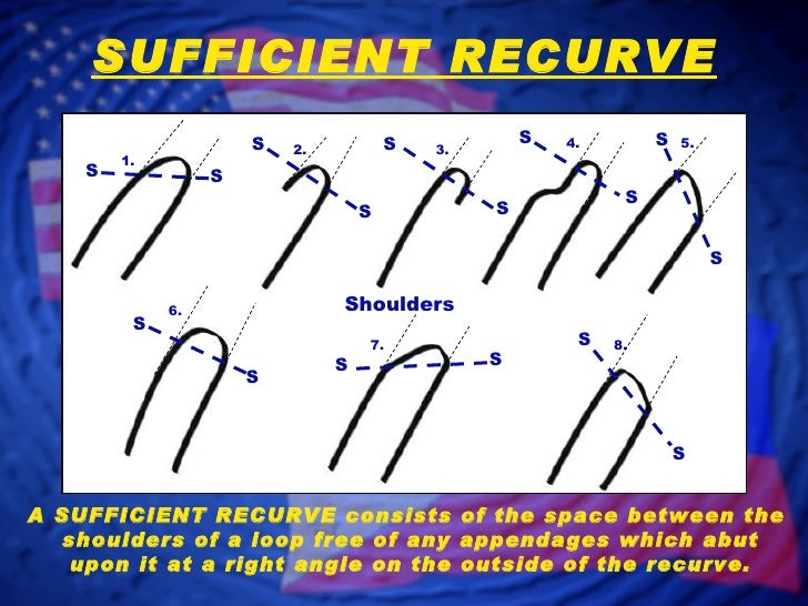 Fingerprint Classification- slide 1