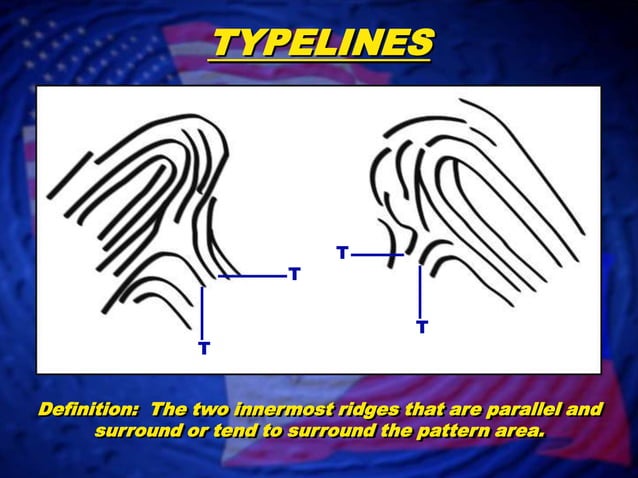 Fingerprint Classification- Loop Patterns | PPTX