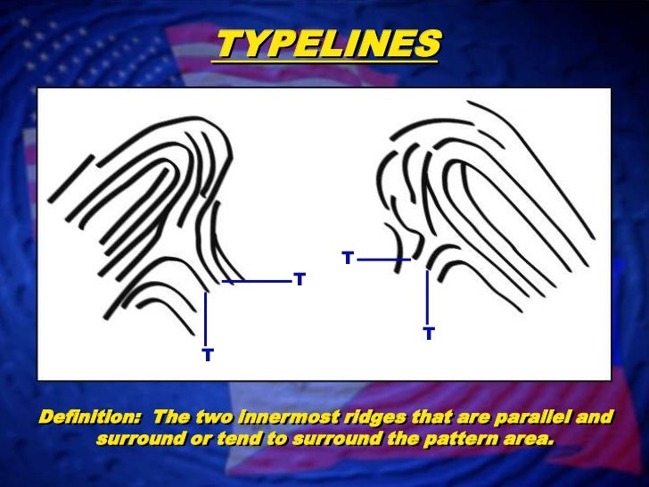 Fingerprint Classification- Loop Patterns