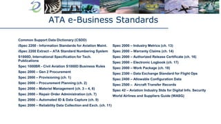 ATA e-Aviation Business Standards Overview | PDF | Aviation Industry ...