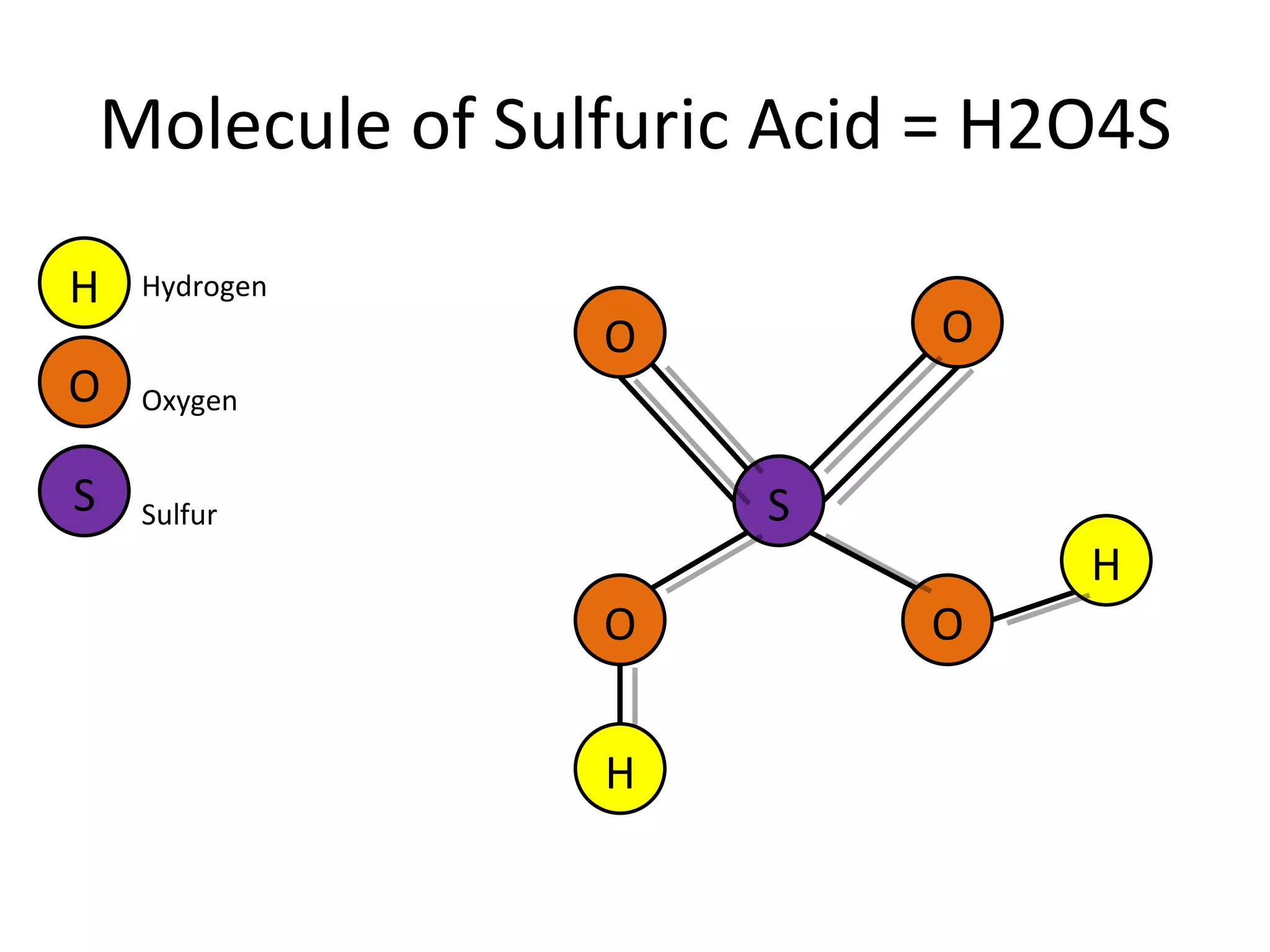 1 atom ! molucule | PPT