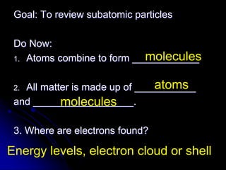 1 Atoms.ppt