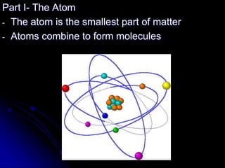 1 Atoms.ppt
