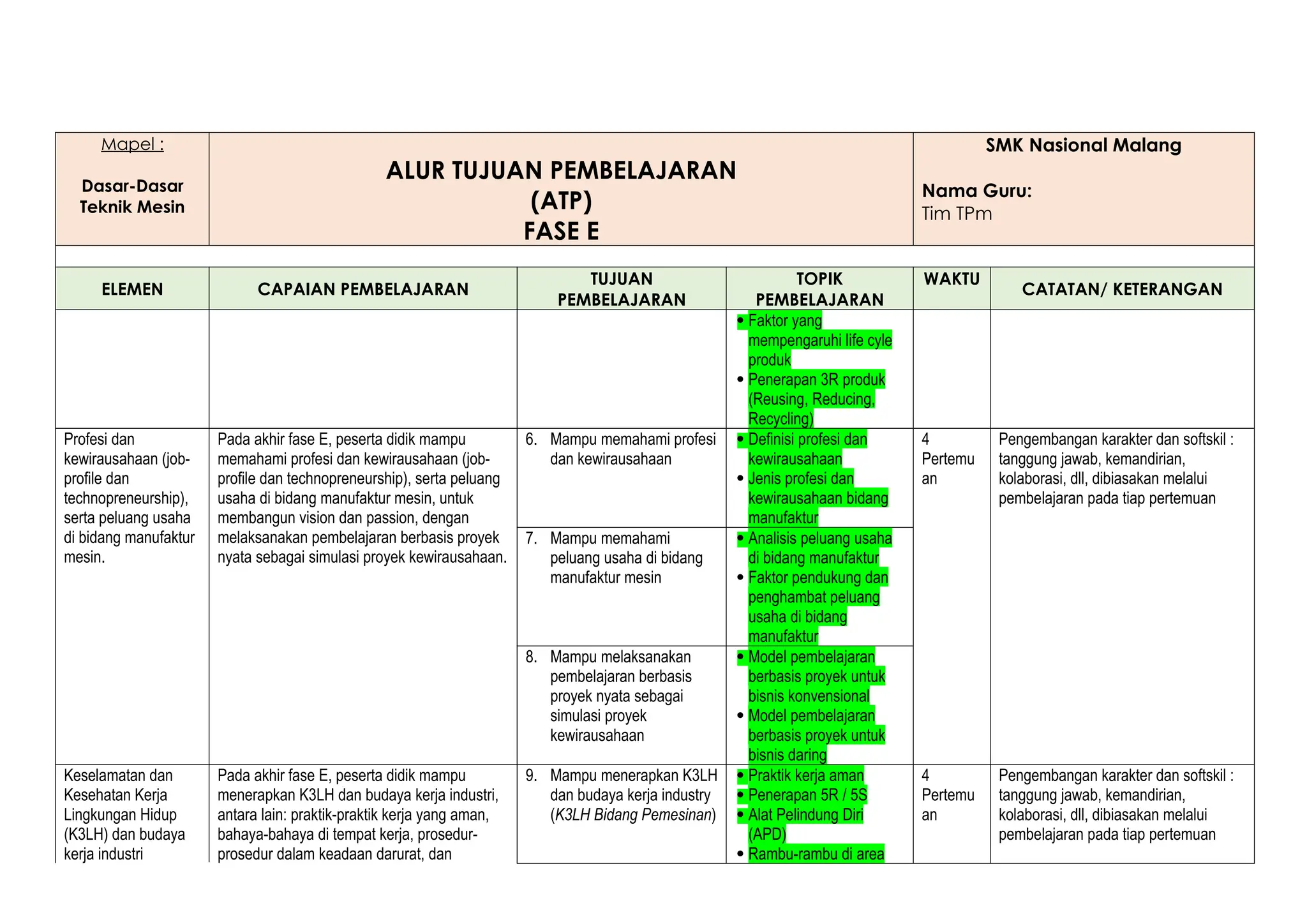 ATP Teknik Mesin untuk SMK Kelas X Fase E | DOCX