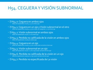 Baja vision | PPTX