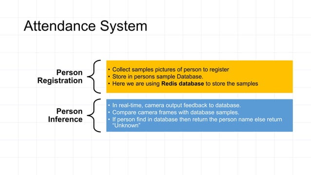 1_attendance_system_flow.pptx