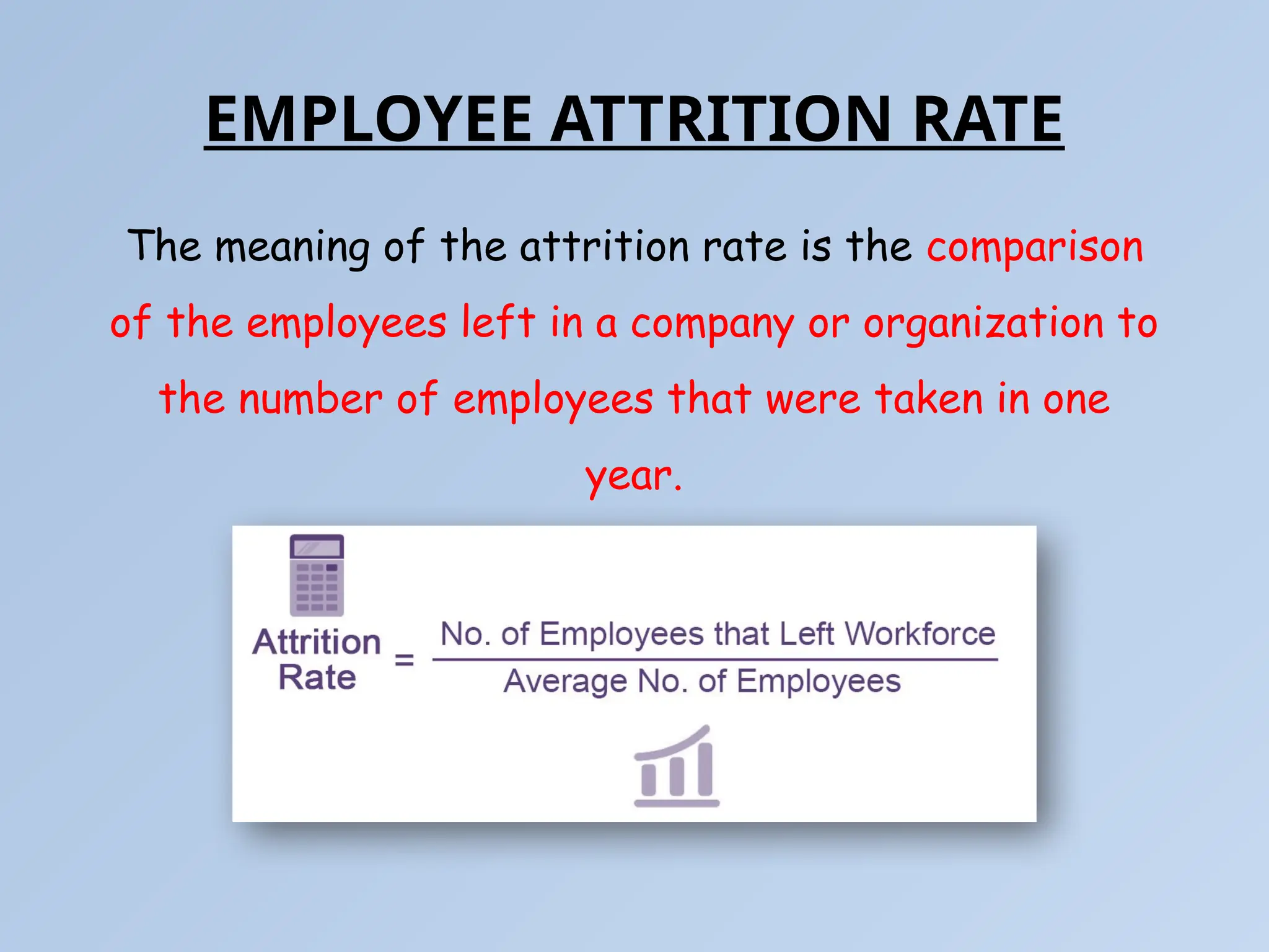 Attrition,Types and Causes fully Explained | PPTX