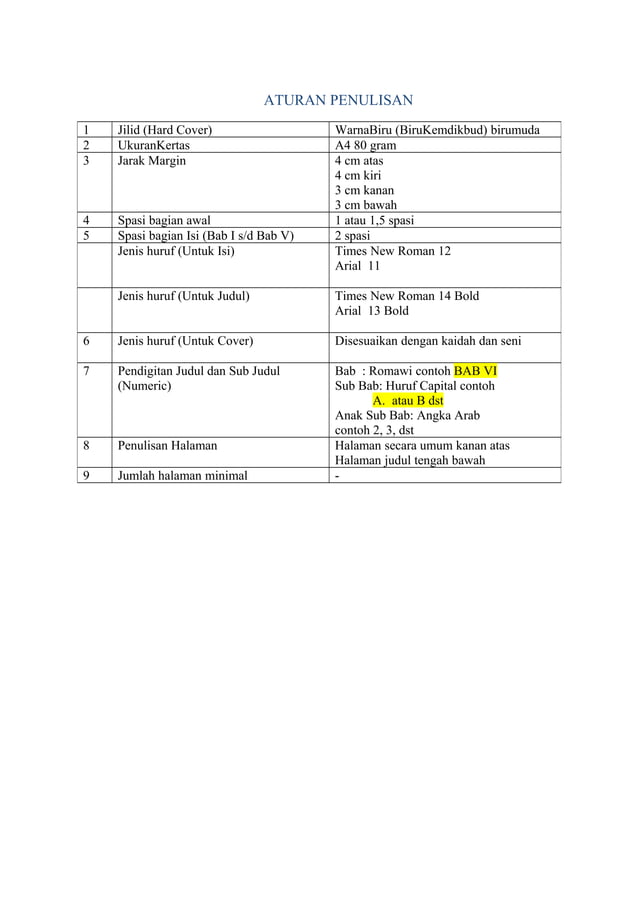 1 aturan penulisan | PDF