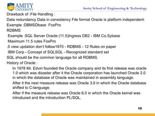 1 August part 1basic SQL Lab PPT FORMAT.pptx