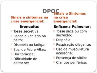 1º Aula -URGÊNCIAS & EMERGÊNCIAS CLÍNICAS RESPIRATÓRIAS.pdf