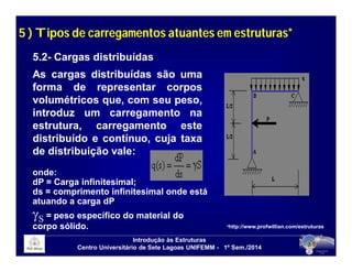 1ª aula introdução as estruturas aula inicial - conceitos | PDF