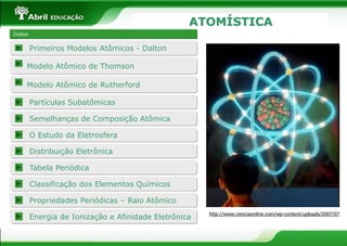 1° Aula sobre_átomos e Tabela periódica.pdf