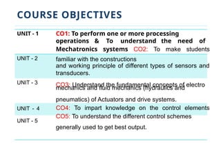 1 Automation And Control Engineering Digital Material.pdf.pptx