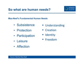 What Is Sustainability | PPT