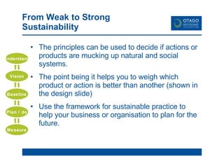 What Is Sustainability | PPT