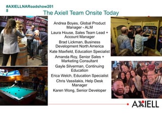 Welcome from Axiell | PPT