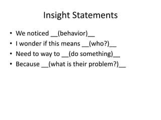 Design thinking ryan jung | PPT | Free Download