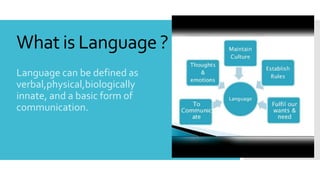 Language and discourse | PPTX