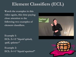 1b. Narrating Unforgettable Moments - Pass, Throw, and Spill | PPTX