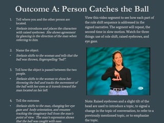 1b. Narrating Unforgettable Moments - Pass, Throw, and Spill | PPTX