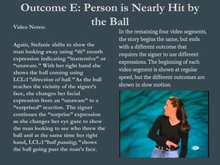 1b. Narrating Unforgettable Moments - Pass, Throw, and Spill | PPTX