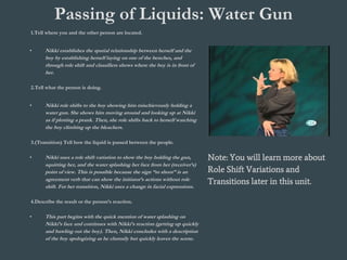 1b. Narrating Unforgettable Moments - Pass, Throw, and Spill | PPTX