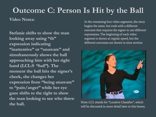 1b. Narrating Unforgettable Moments - Pass, Throw, and Spill | PPTX