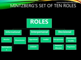 1 b. functions of manager | PPTX