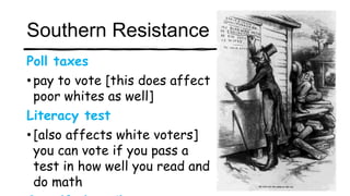 Reconstruction and Its End.pptx