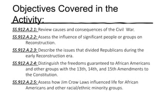 Reconstruction and Its End.pptx