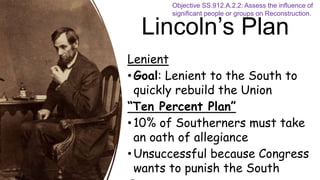 Reconstruction and Its End.pptx