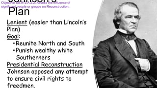 Reconstruction and Its End.pptx