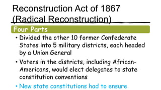 Reconstruction and Its End.pptx