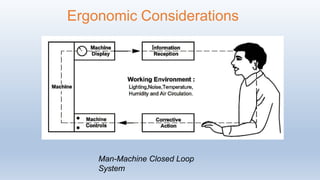 1 b. Machine design - Prefered numbers, asthetic and ergonomic design ...