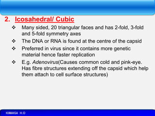 1B. INTRODUCTION TO VIROLOGY.pptx