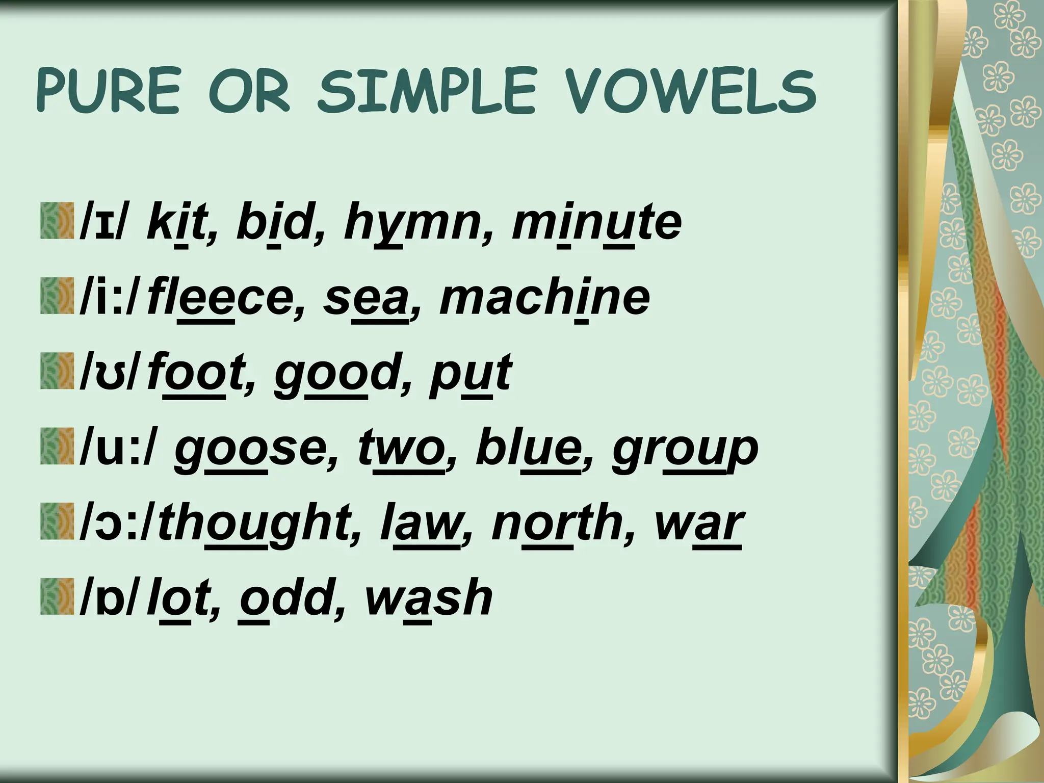phonemic symbols of communication skills.ppt