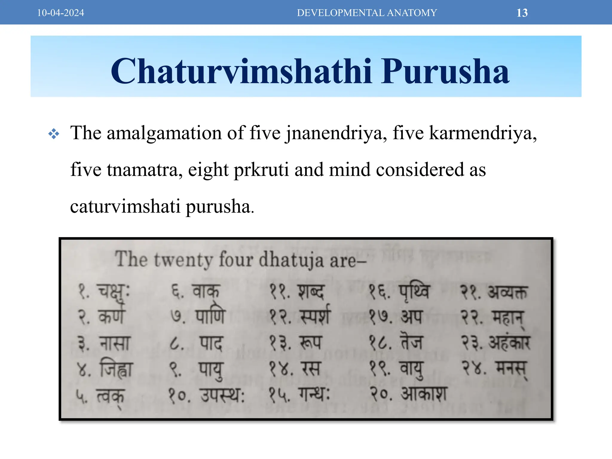 Abhinivratti Shareeram or Developmental anatomy by Dr.Ajith kumar | PPTX