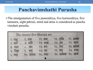Abhinivratti Shareeram or Developmental anatomy by Dr.Ajith kumar | PPTX